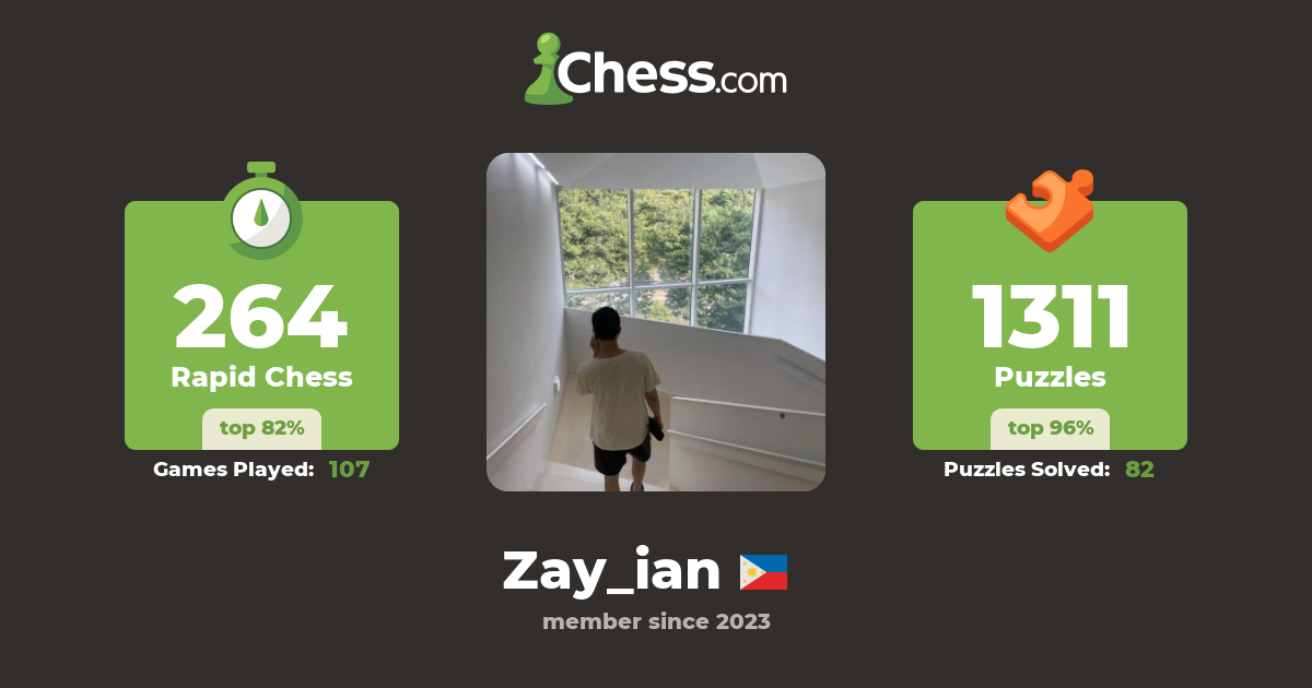 Zay (Zay_ian) - Chess Profile - Chess.com