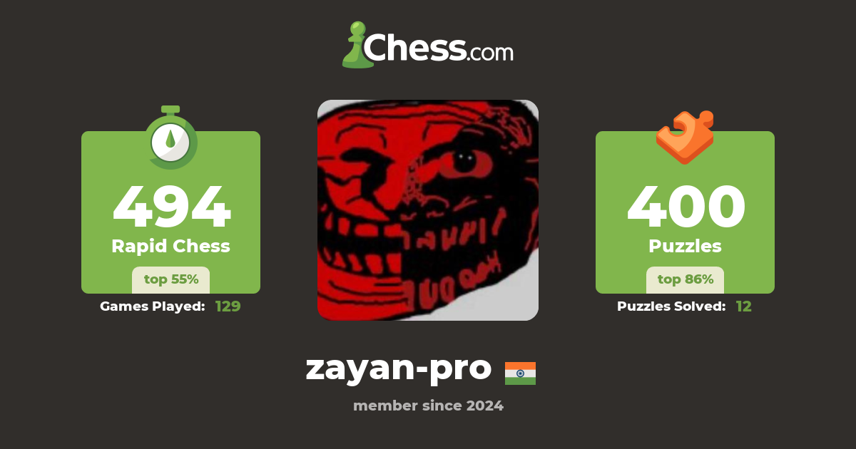 zayan-pro - Chess Profile - Chess.com