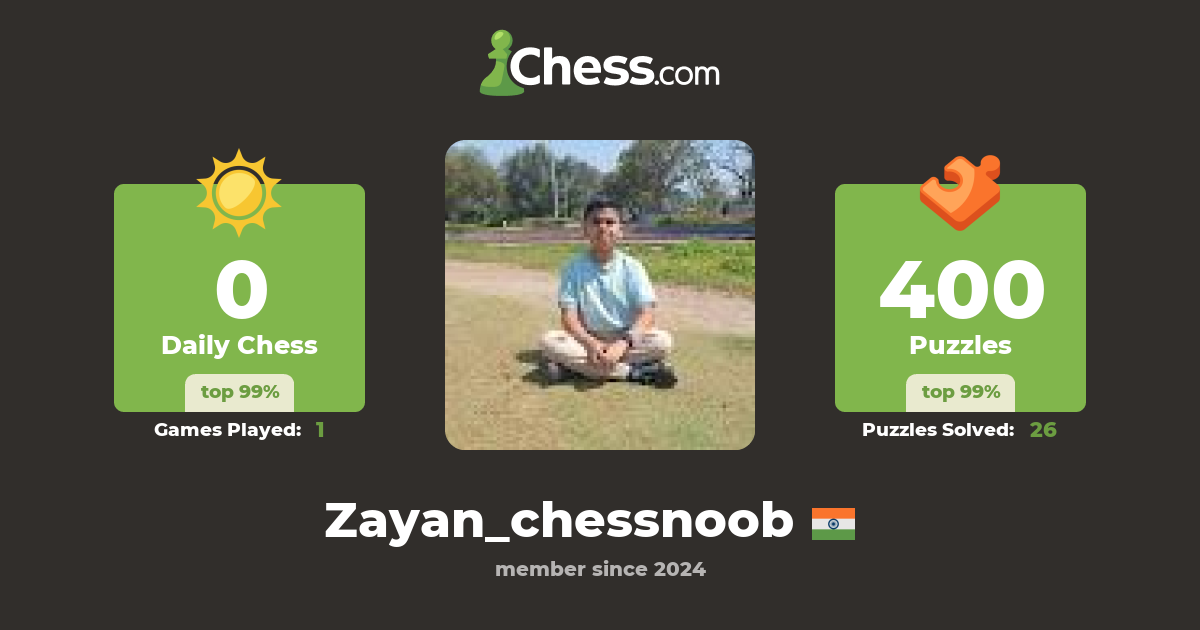 Mohammed zayan (Zayan_chessnoob) - Chess Profile - Chess.com