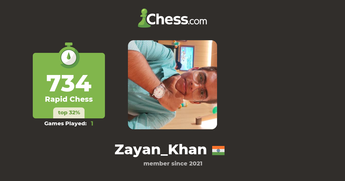 Mohammad Zayan Khan (Zayan_Khan) - Chess Profile - Chess.com