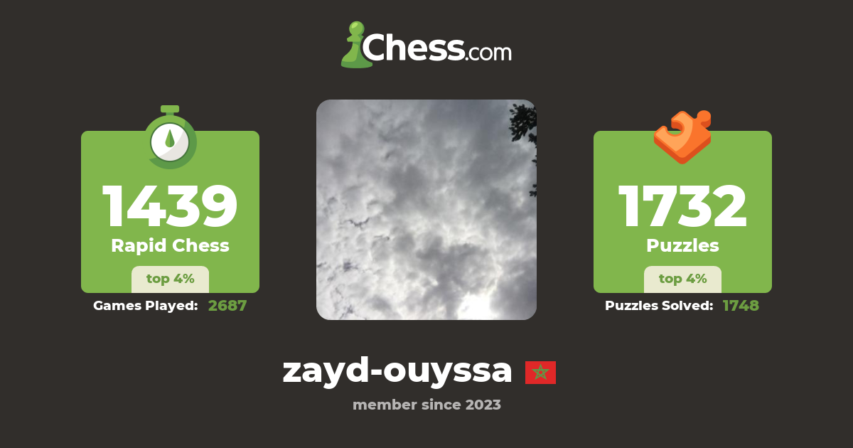 zayd-ouyssa - Chess Profile - Chess.com