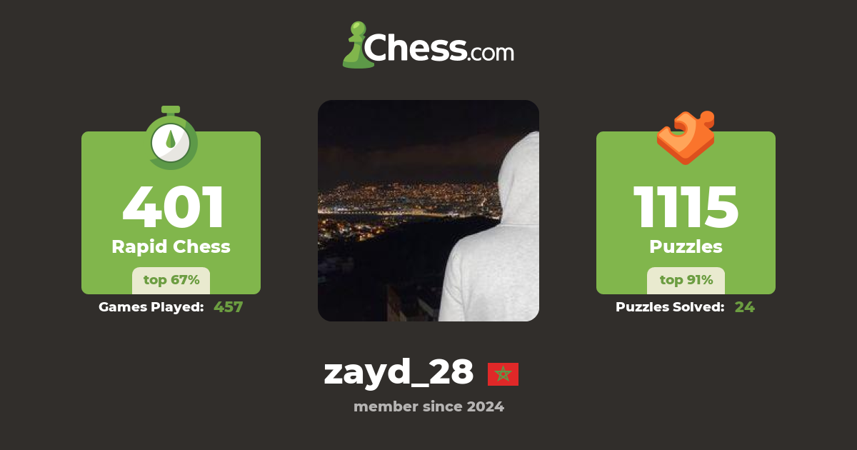 zayd_28 - Chess Profile - Chess.com
