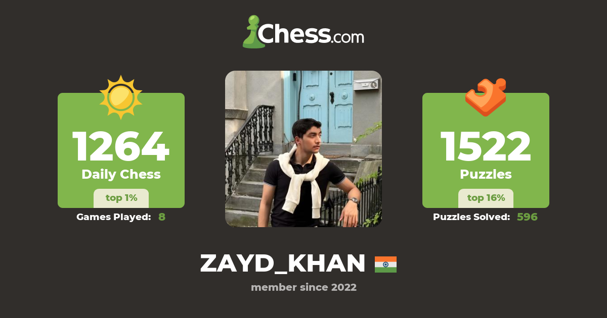 ZAYD_KHAN - Chess Profile - Chess.com
