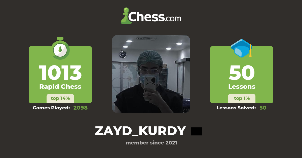 ZAYD KURDY (ZAYD_KURDY) - Chess Profile - Chess.com