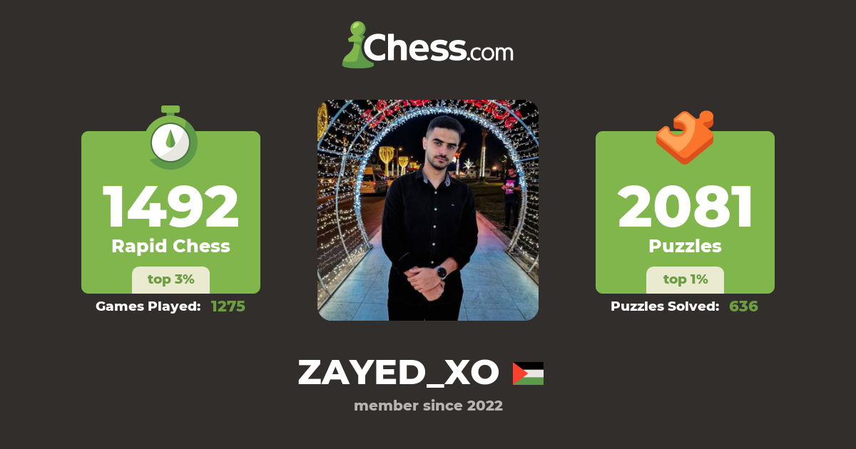 محمد زايد (ZAYED_XO) - Chess Profile - Chess.com