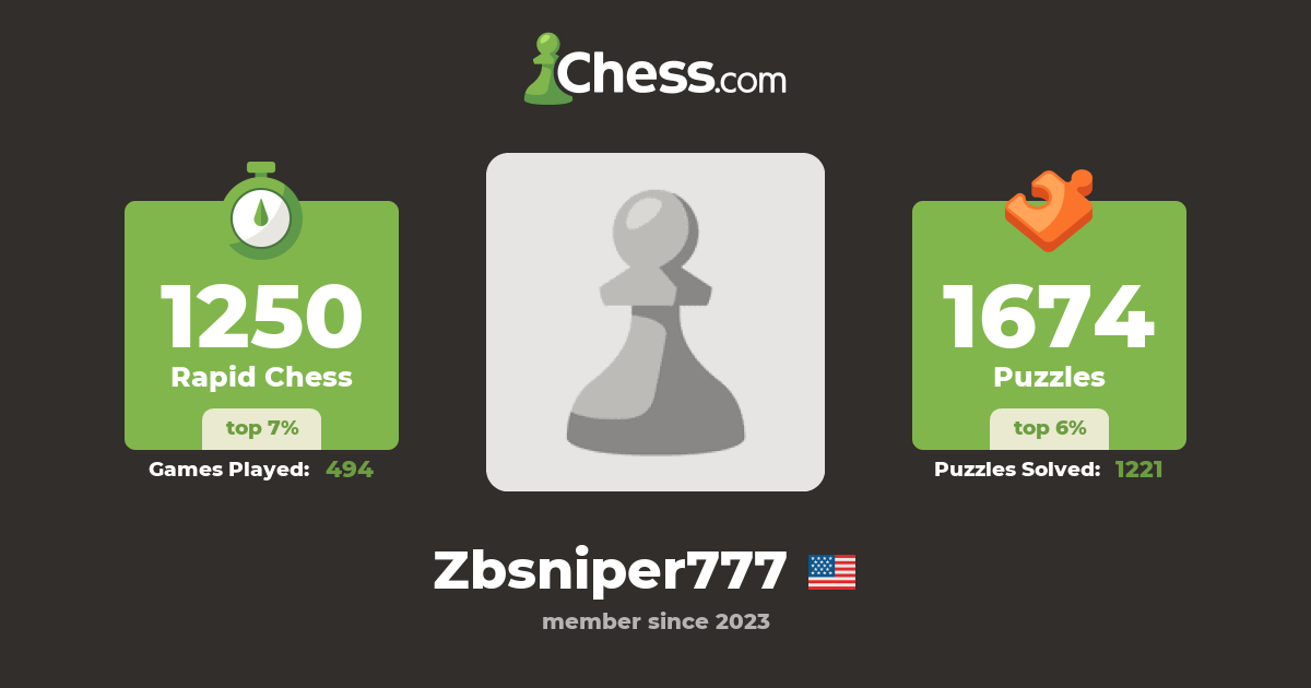 Zbsniper777 - Chess Profile - Chess.com