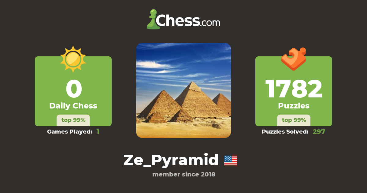 Elijah (Ze_Pyramid) - Chess Profile - Chess.com
