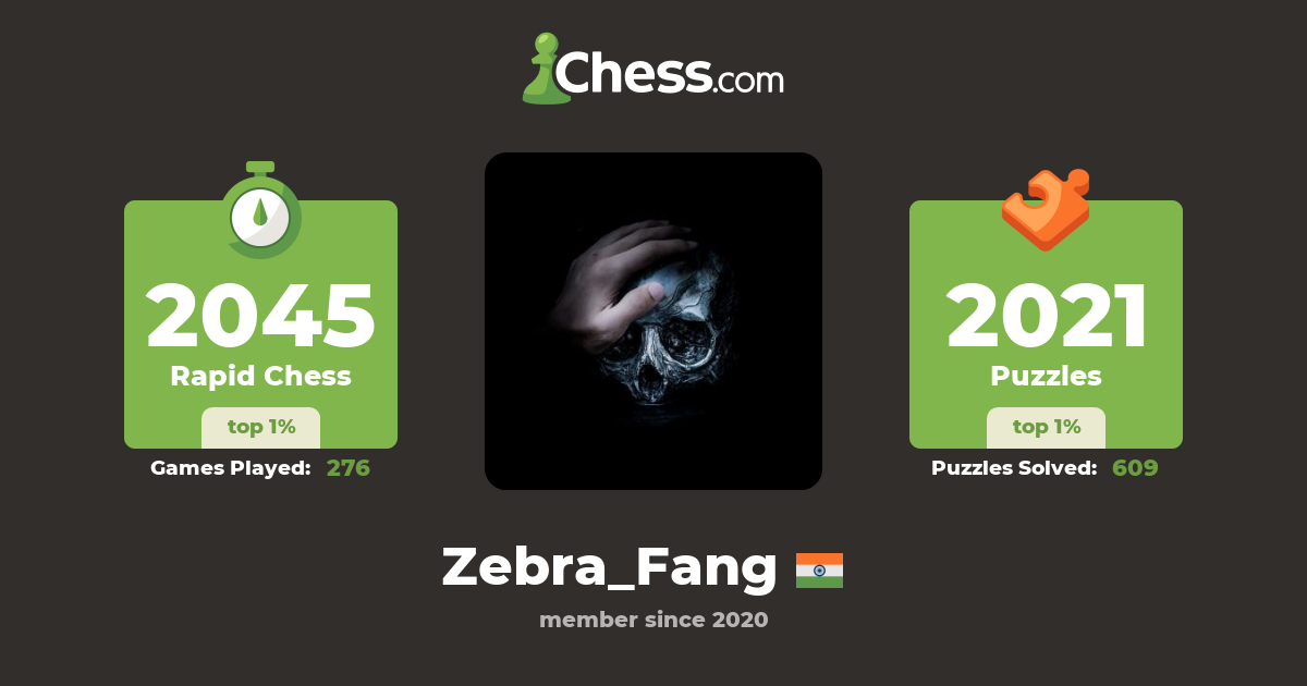 captain Obnoxious (Zebra_Fang) - Chess Profile - Chess.com