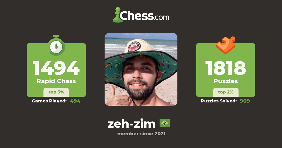 José Antônio (zeh-zim) - Chess Profile - Chess.com