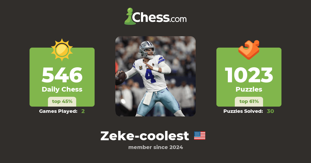 Zeke Curtis (Zeke-coolest) - Chess Profile - Chess.com