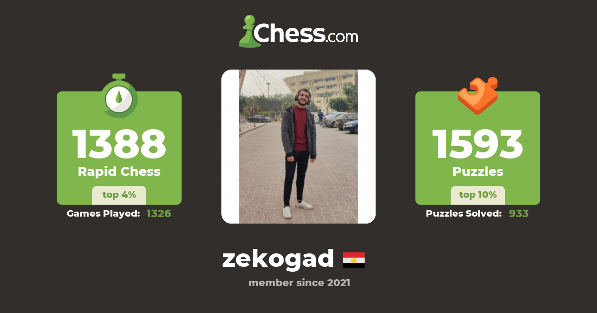 Ziad Jad (zekogad) - Chess Profile - Chess.com