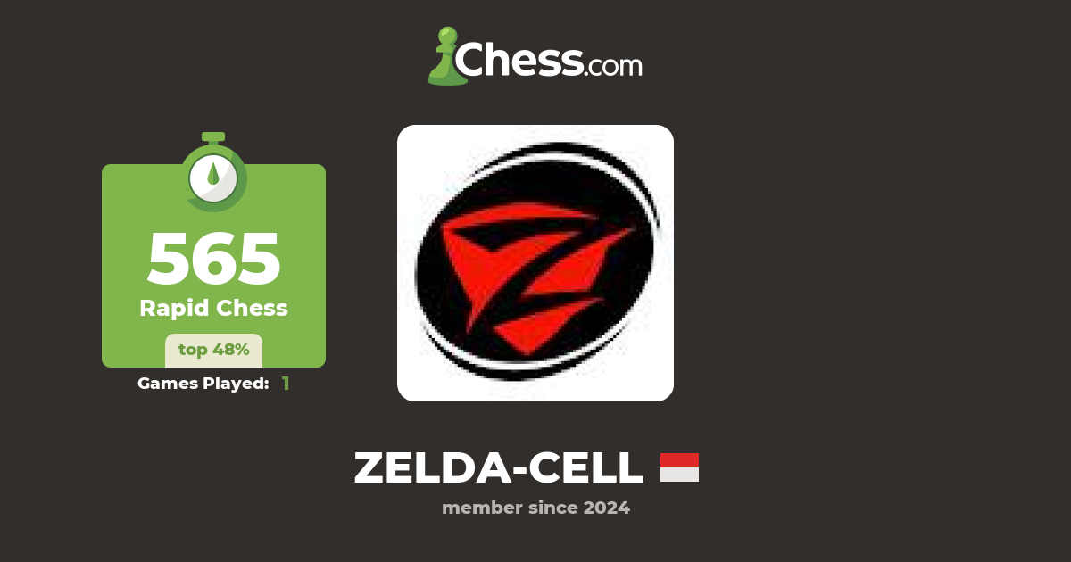 Zelda Cell (ZELDA-CELL) - Chess Profile - Chess.com