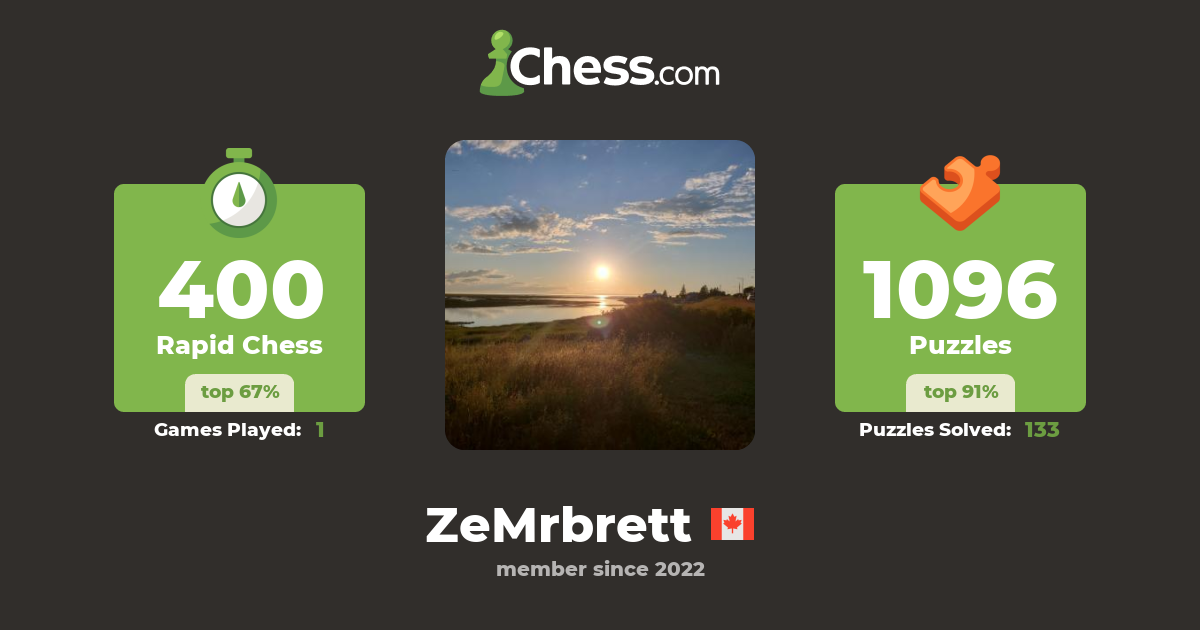 ZeMrbrett - Chess Profile - Chess.com