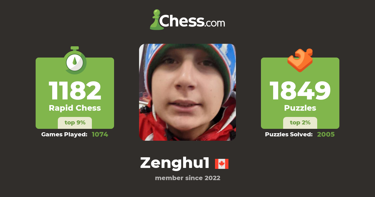 Zenghu1 - Chess Profile - Chess.com