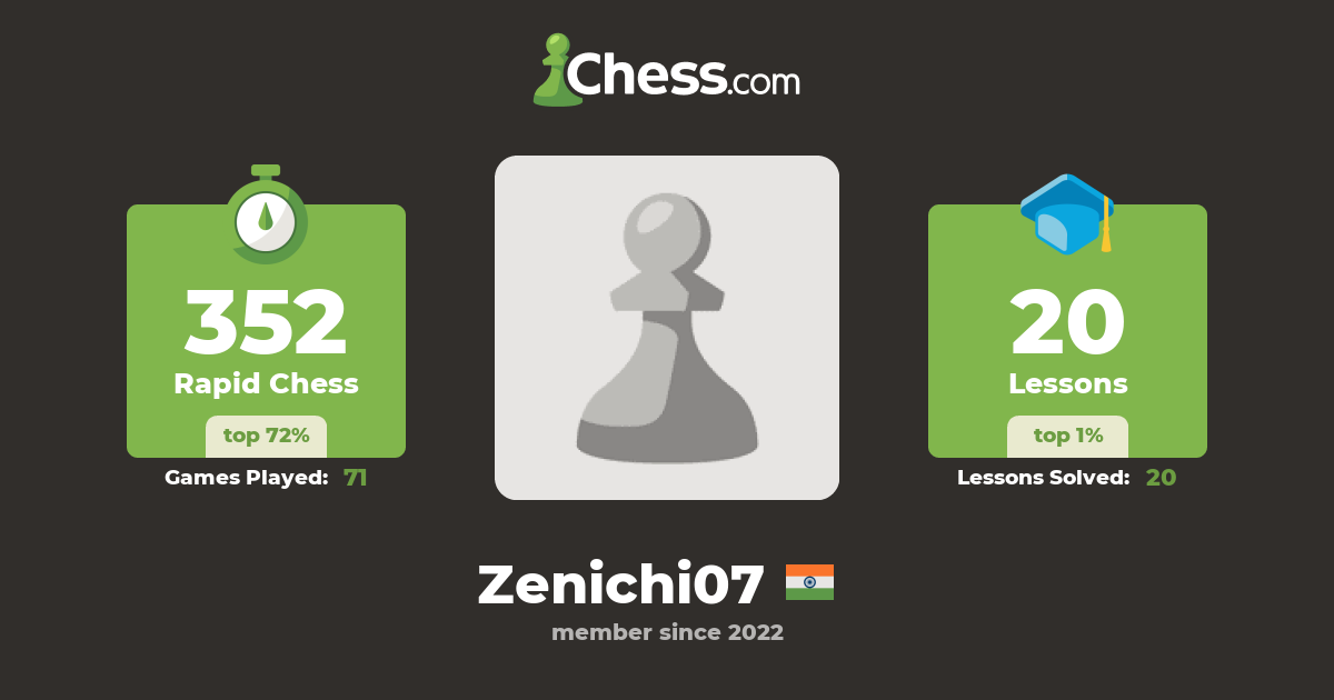 Zenichi07 - Chess Profile - Chess.com