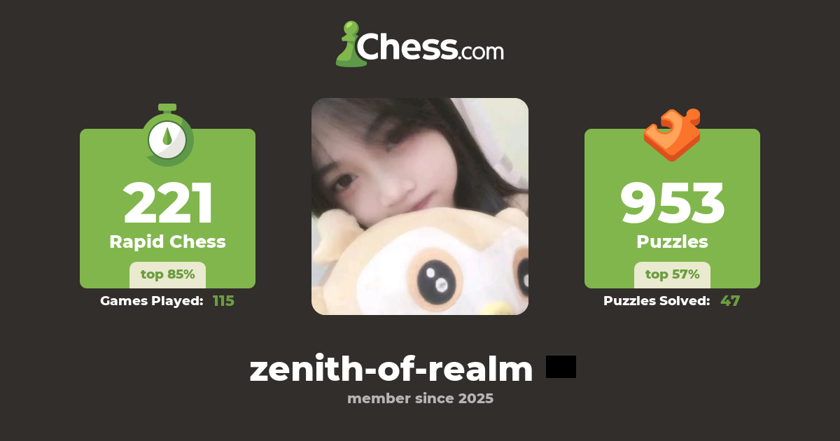 zenith-of-realm - Chess Profile - Chess.com