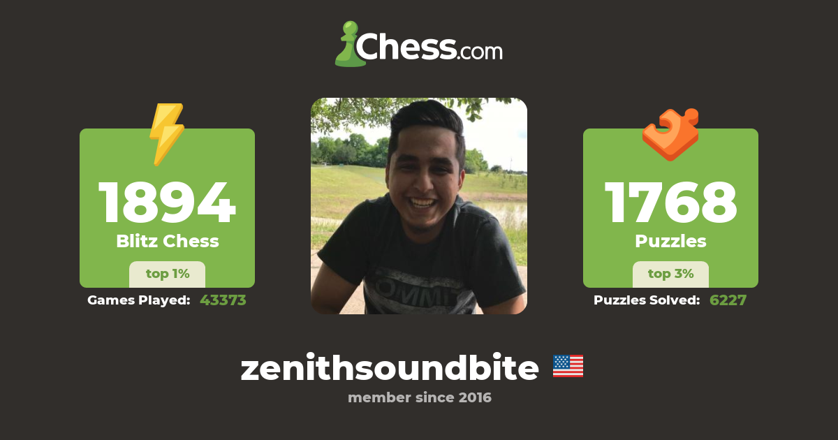 zenithsoundbite - Chess Profile - Chess.com