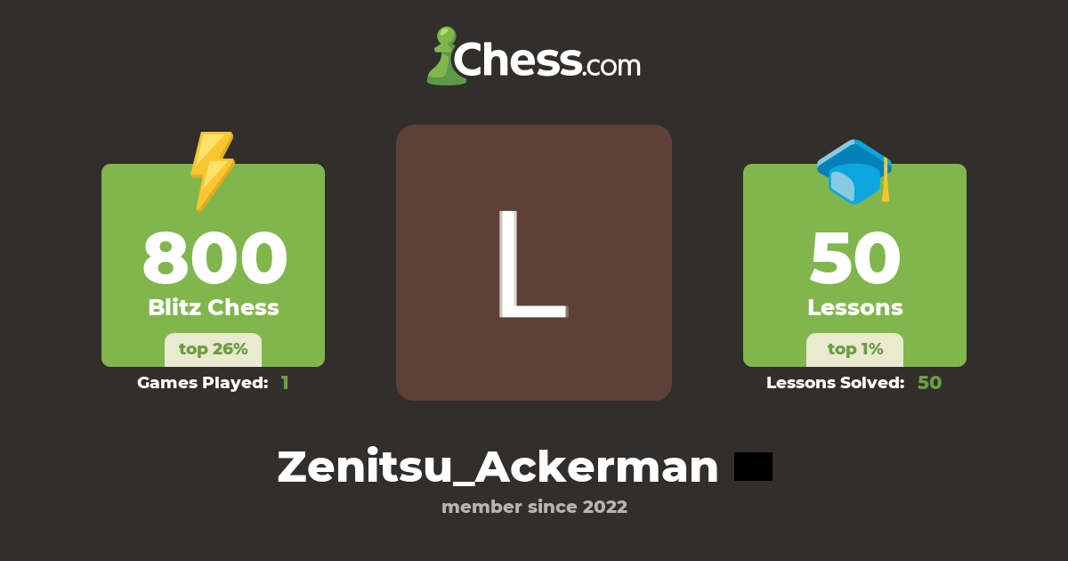 Legacy Gamers (Zenitsu_Ackerman) - Chess Profile - Chess.com