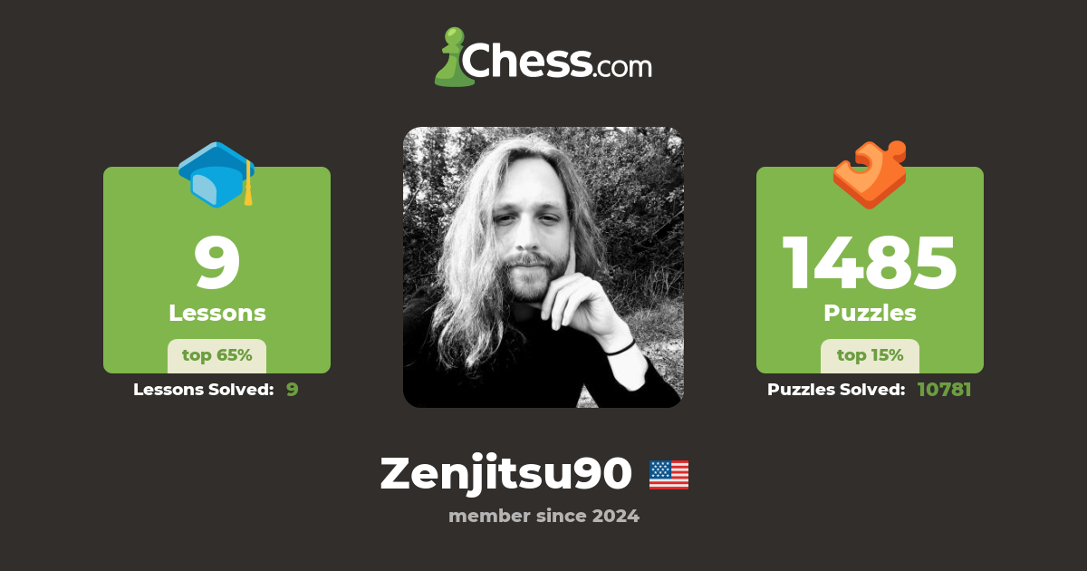 Kevin Hood (Zenjitsu90) - Chess Profile - Chess.com