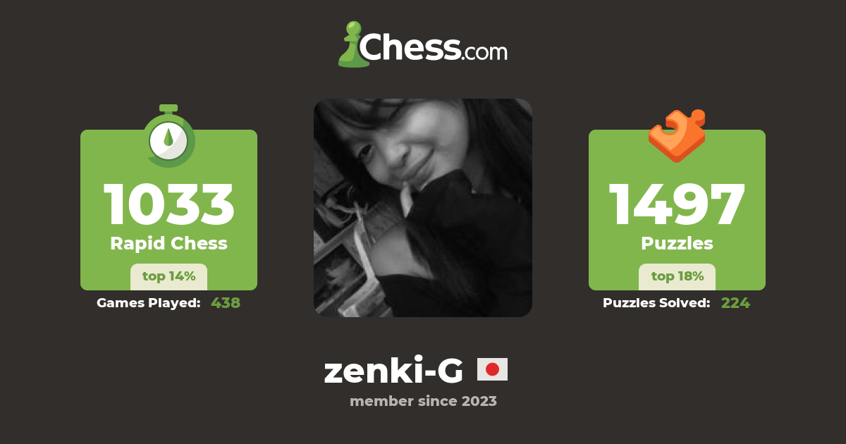 ゲン (zenki-G) - Chess Profile - Chess.com