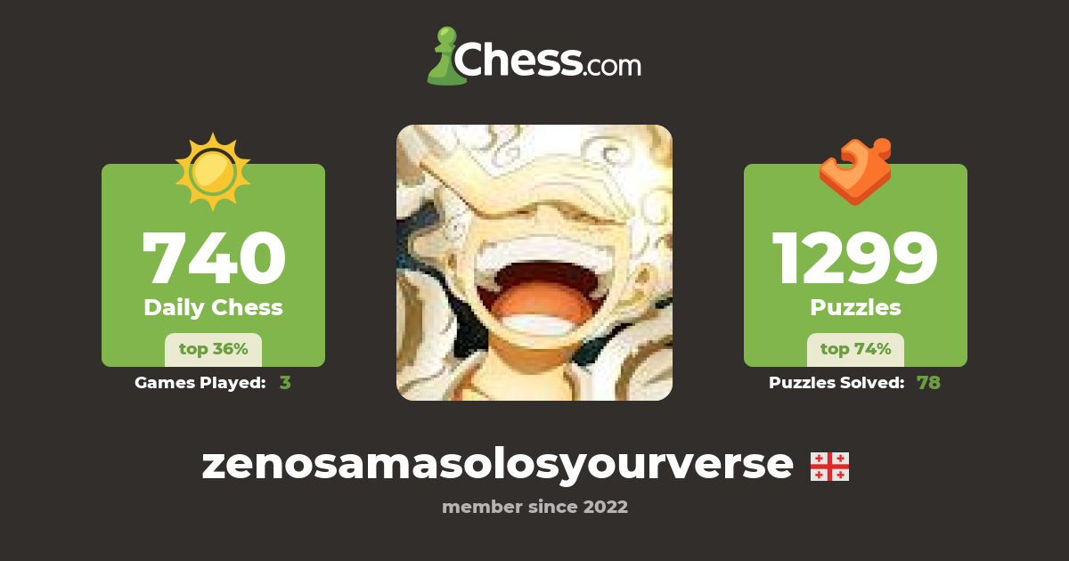 Zeno sama solos your verse (zenosamasolosyourverse) - Chess Profile - Chess.com