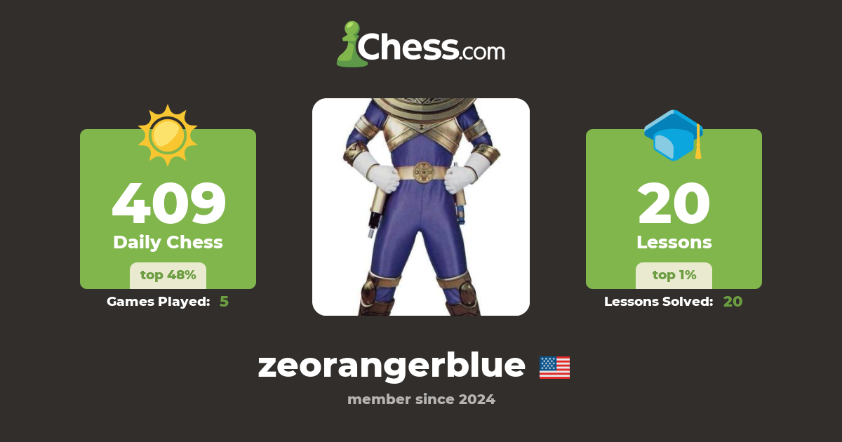 NFG SAMURAI (zeorangerblue) - Chess Profile - Chess.com