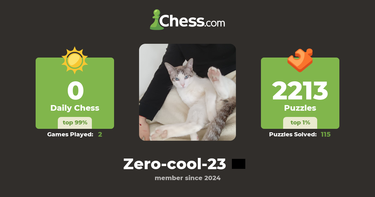 Zero-cool-23 - Chess Profile - Chess.com