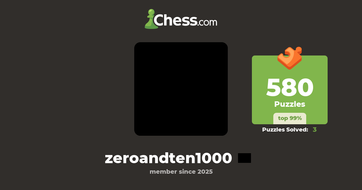 zeroandten1000 - Chess Profile - Chess.com