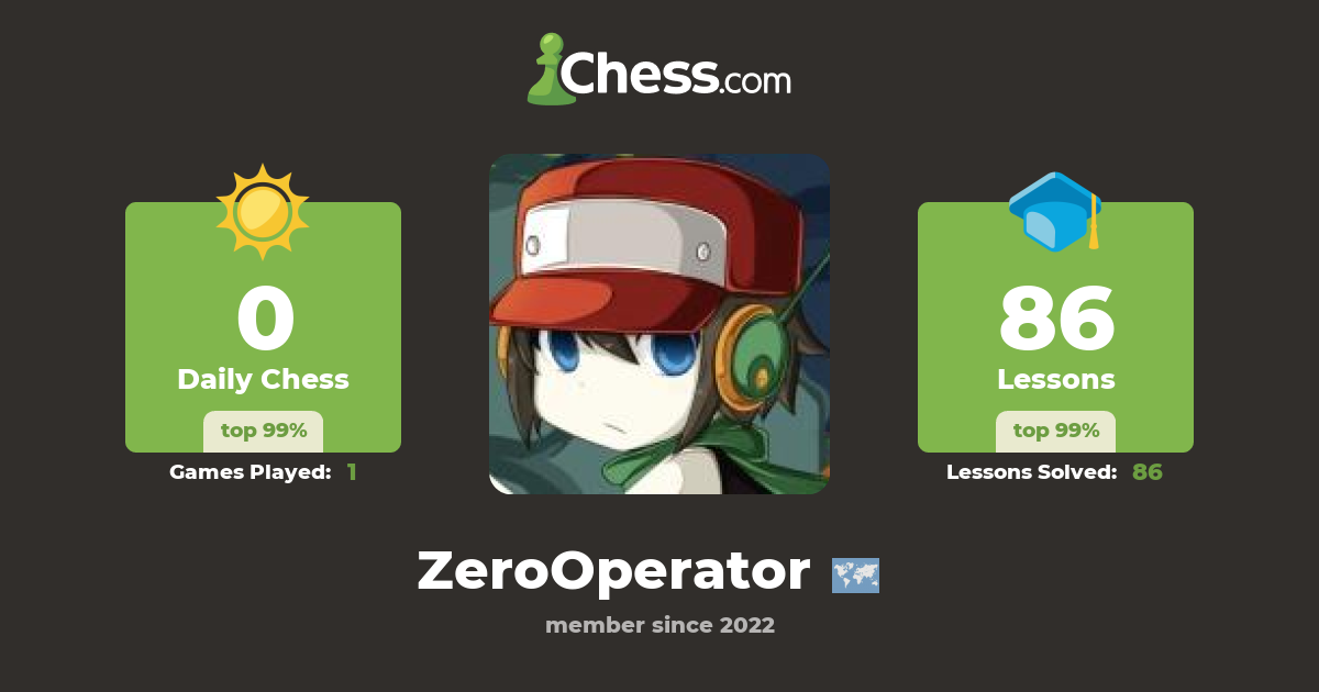 ZeroOperator - Chess Profile - Chess.com