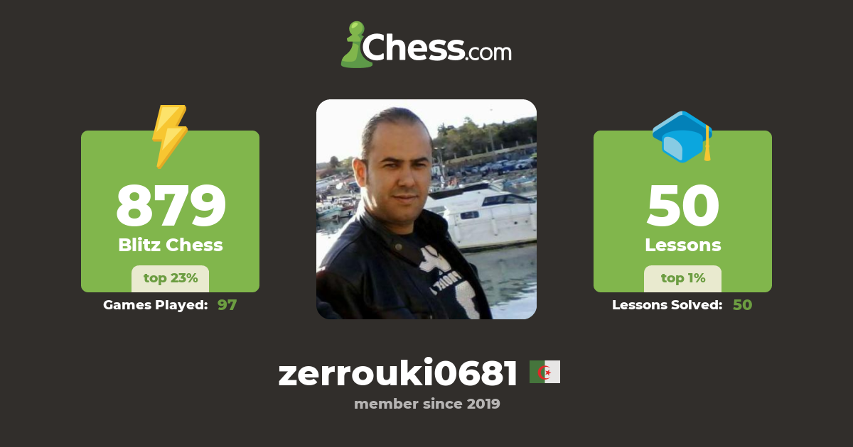 mohamed zerrouki (zerrouki0681) - Chess Profile - Chess.com