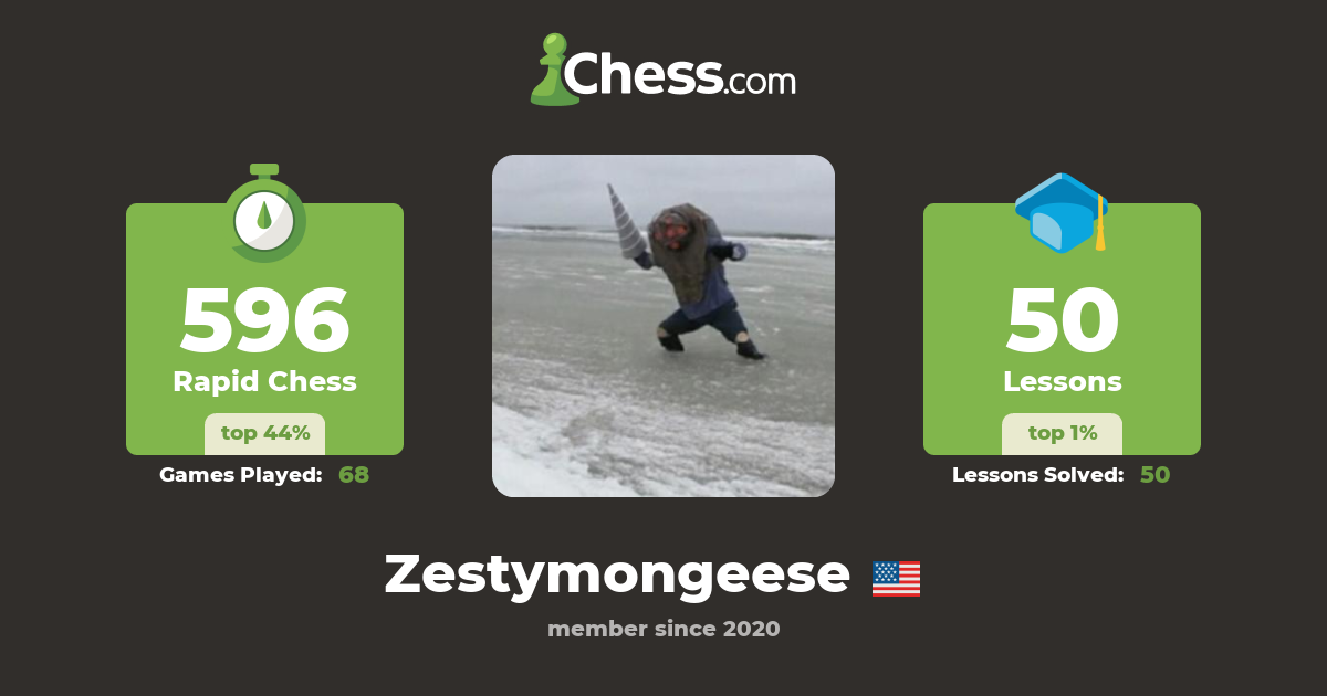 Jack Smith (Zestymongeese) - Chess Profile - Chess.com