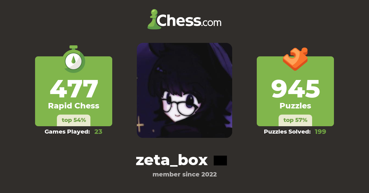Alan Nv (zeta_box) - Chess Profile - Chess.com