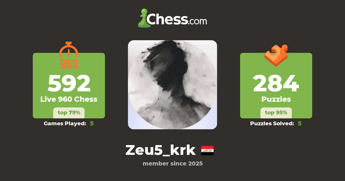 Zeu5_krk - Chess Profile - Chess.com