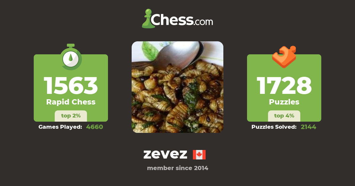 Zev Thompson (zevez) - Chess Profile - Chess.com