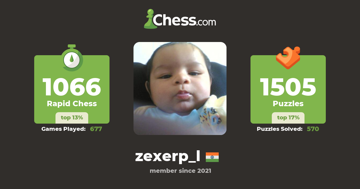 zexer pl (zexerp_l) - Chess Profile - Chess.com