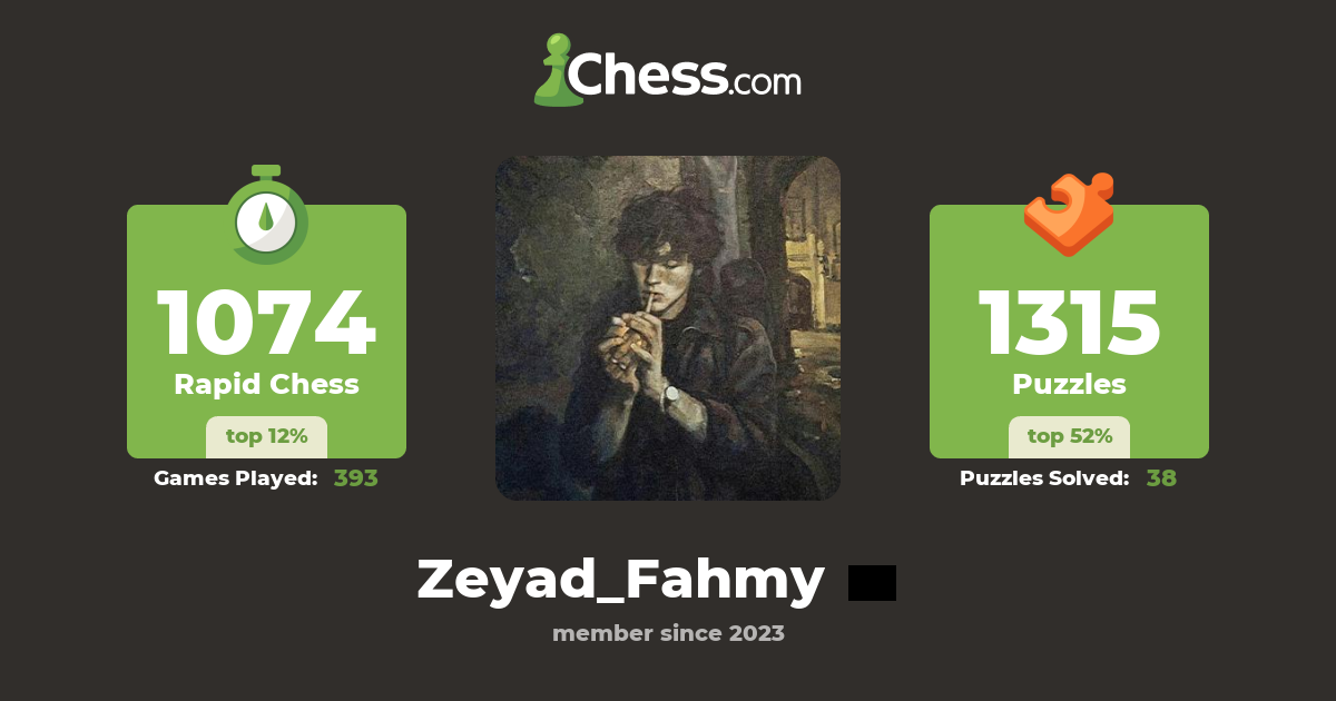 Zeyad_Fahmy - Chess Profile - Chess.com