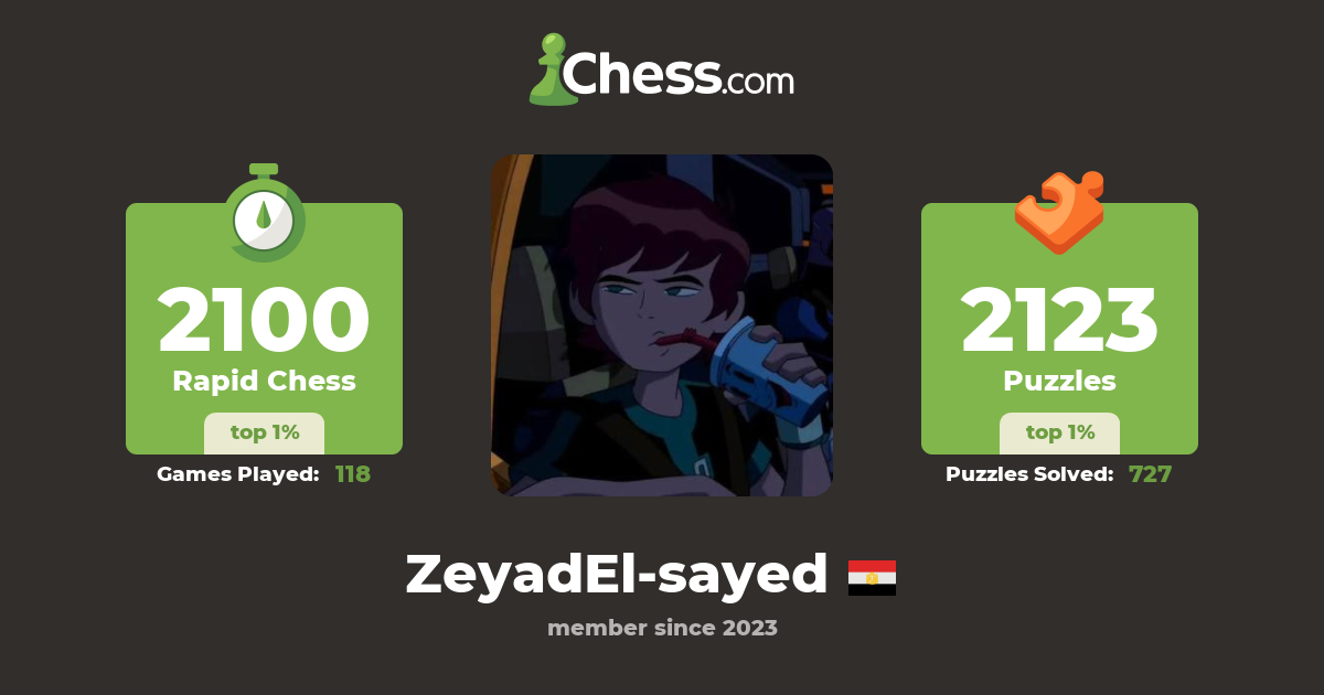 Zeyad Elsayed (ZeyadEl-sayed) - Chess Profile - Chess.com