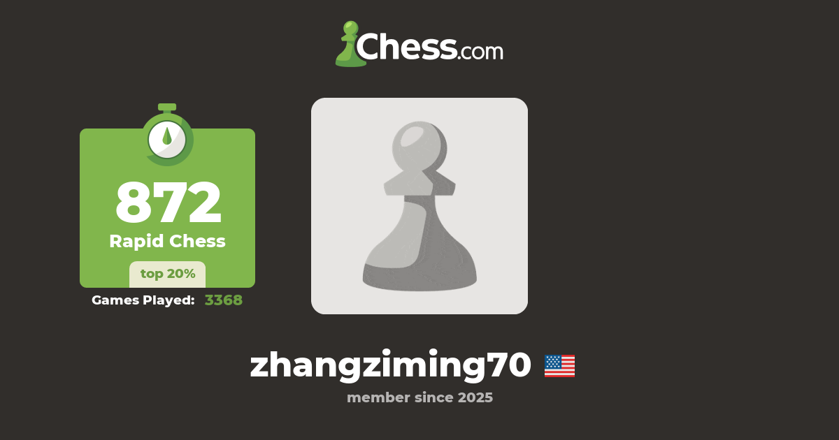 zhangziming70 - Chess Profile - Chess.com