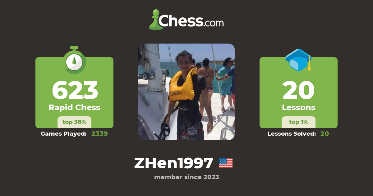 Zachary Henley (ZHen1997) - Chess Profile - Chess.com