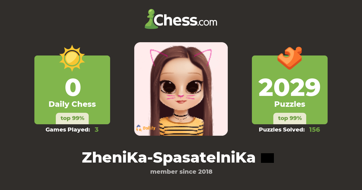 я Женечка (ZheniKa-SpasatelniKa) - Chess Profile - Chess.com