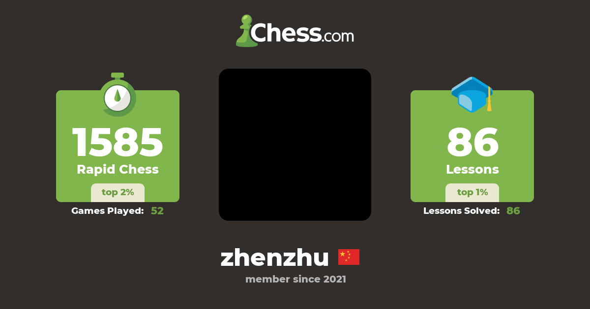 zhe zhu (zhenzhu) - Chess Profile - Chess.com