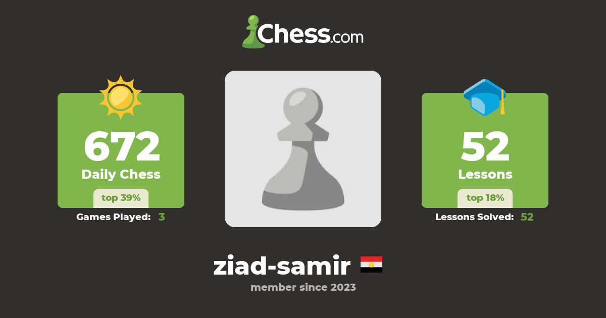 Ziad Samir (ziad-samir) - Chess Profile - Chess.com
