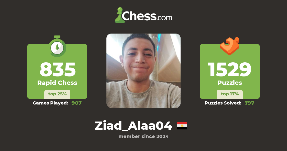Ziad_Alaa04 - Chess Profile - Chess.com