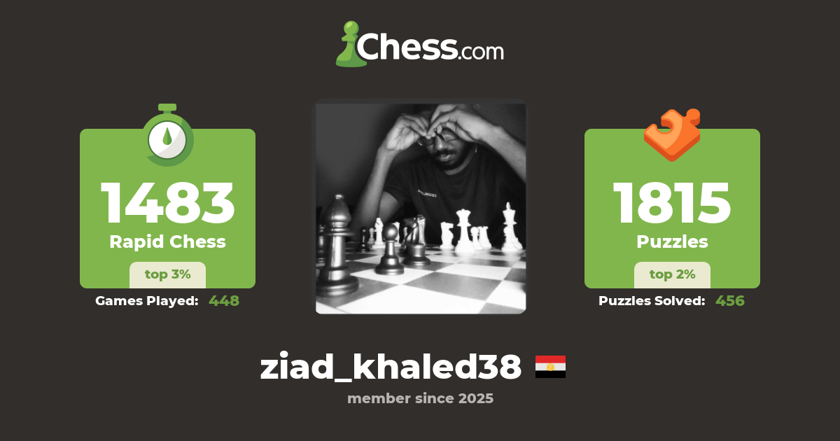 Ziad Khaled (ziad_khaled38) - Chess Profile - Chess.com