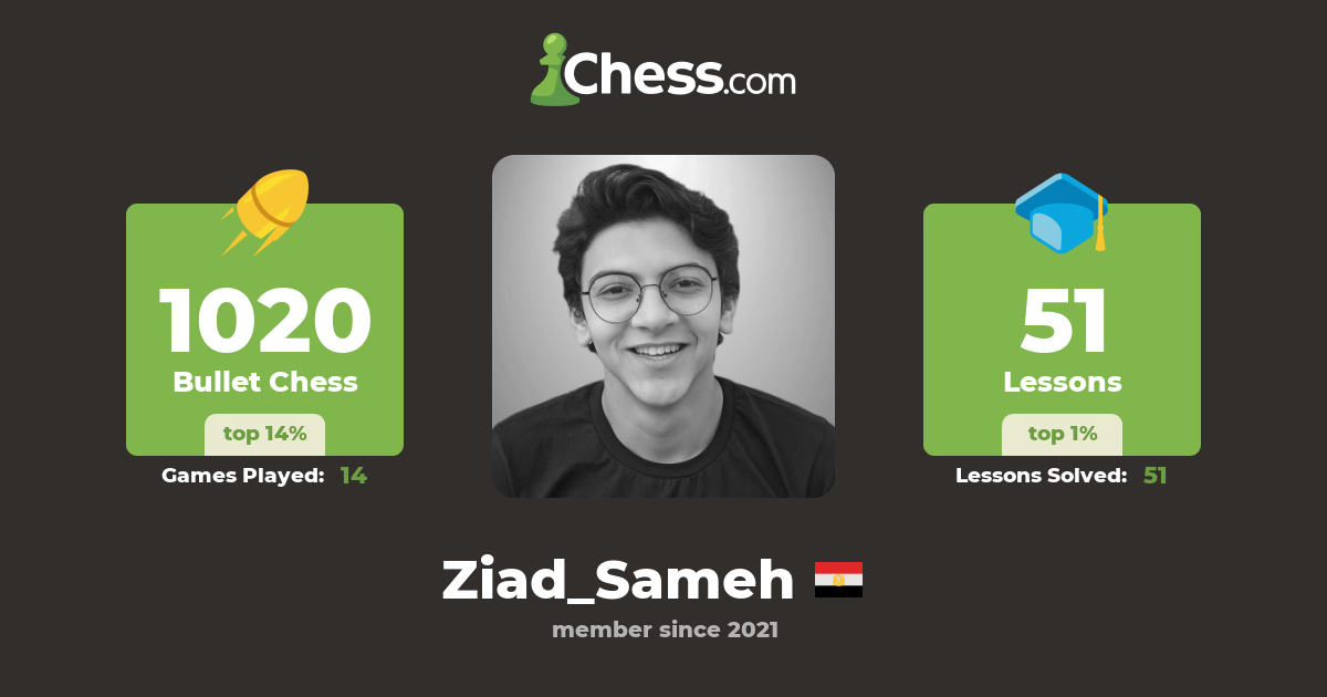 Ziad_Sameh - Chess Profile - Chess.com