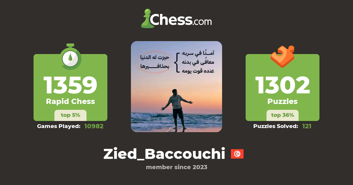 Zied_Baccouchi - Chess Profile - Chess.com