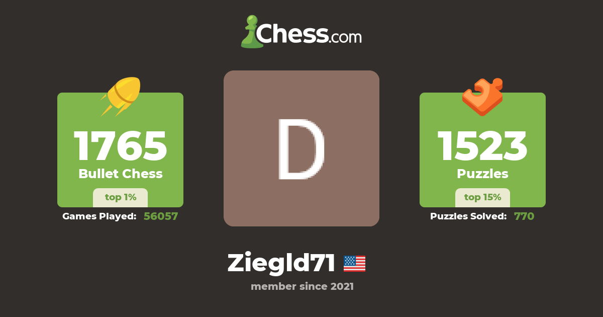 Dylan Ziegler (Ziegld71) - Chess Profile - Chess.com
