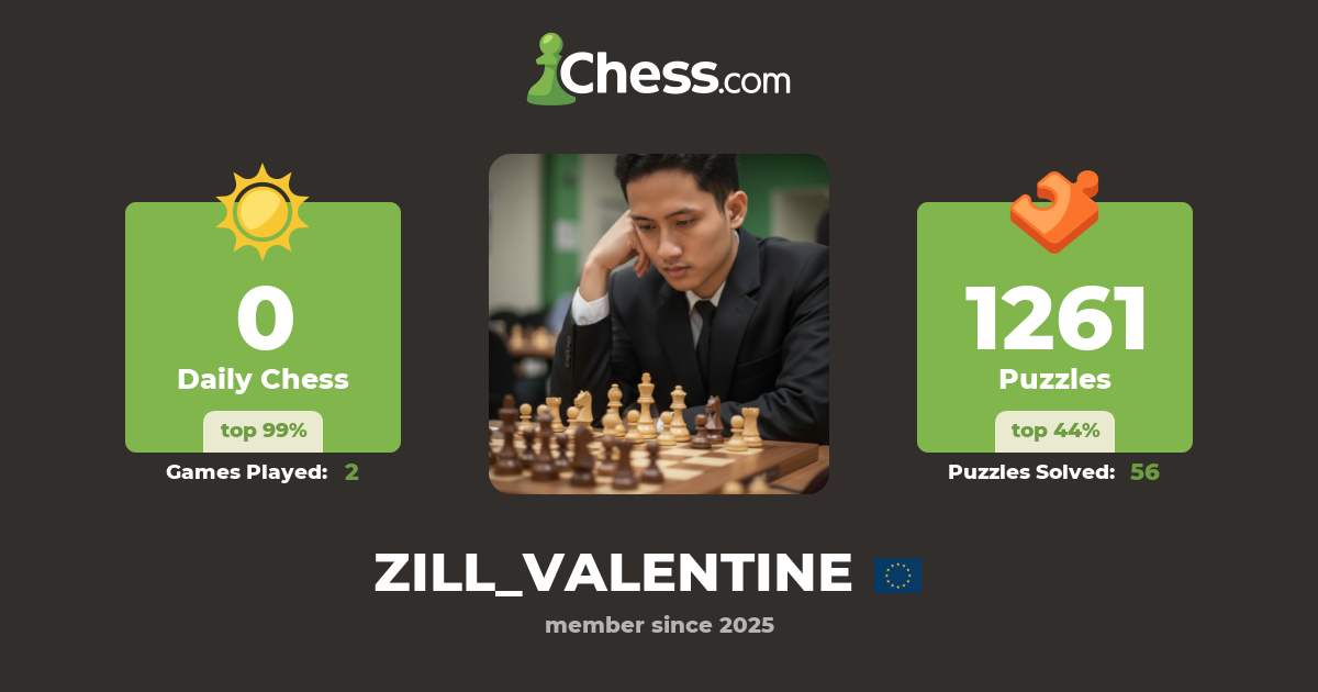 zill valentine (ZILL_VALENTINE) - Chess Profile - Chess.com