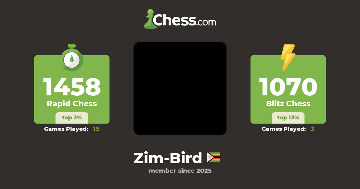 Zim-Bird - Chess Profile - Chess.com