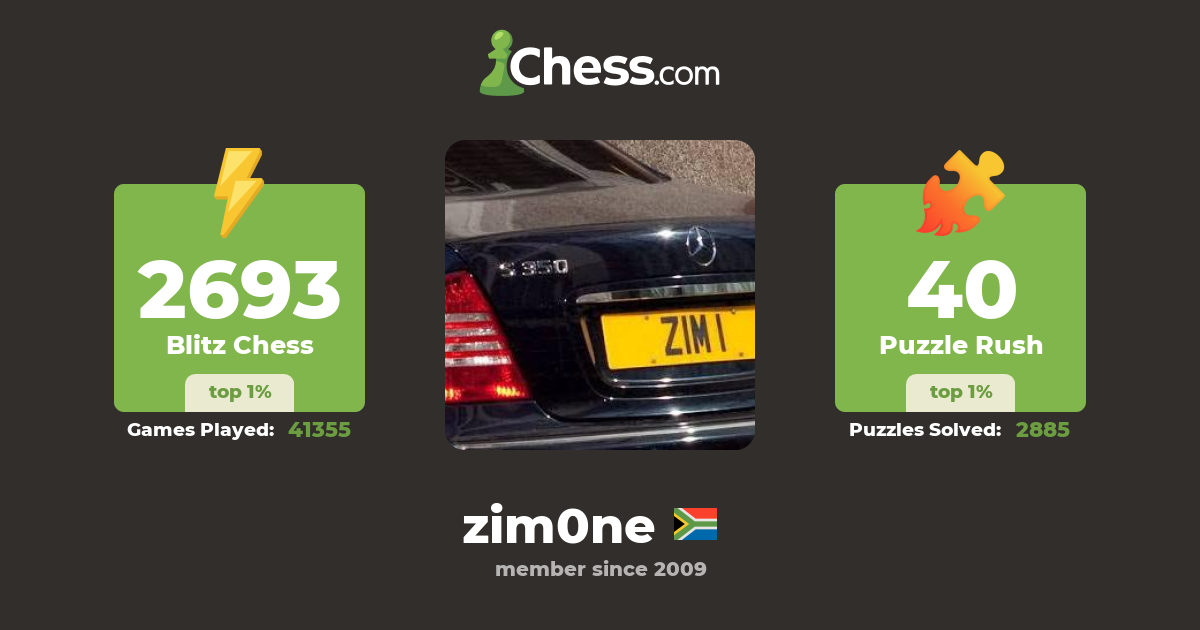 IM Rodwell Makoto (zim0ne) - Chess Profile - Chess.com